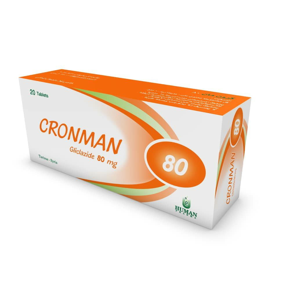 Cron Man 80 - Human Pharma Syria